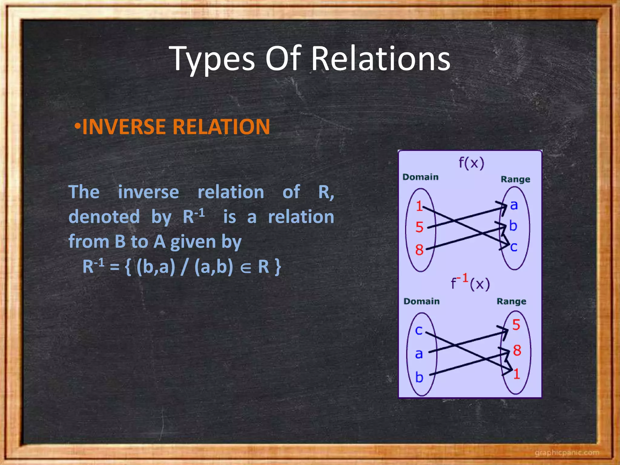 Relations and Its Applications | PPTX