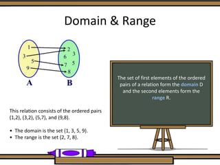 Relations and Its Applications | PPT