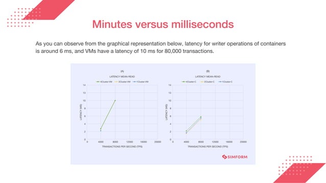 VMs vs. Containers.pdf | Free Download