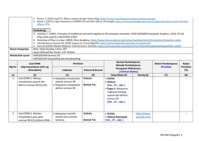 VMT2034304 - Animasi 3D sldhlahlahlahjakh.pdf