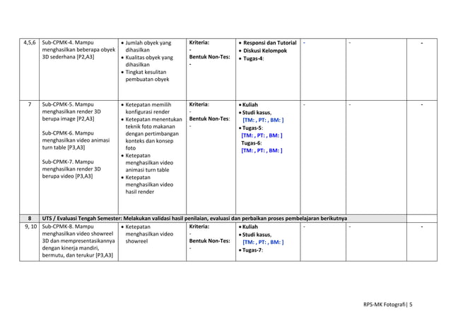 VMT2034304 - Animasi 3D sldhlahlahlahjakh.pdf
