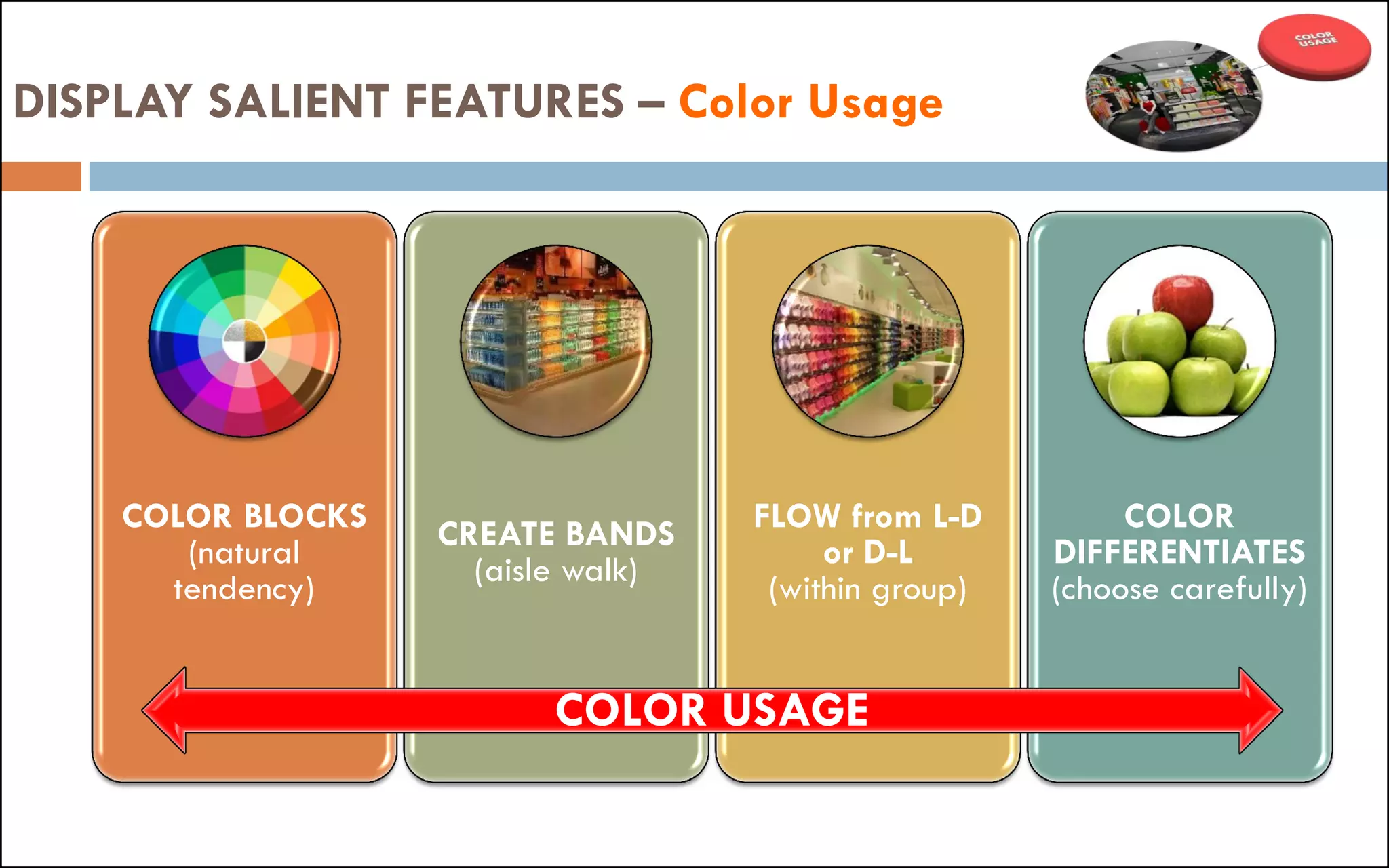 Visual Merchandising PRINCIPLES - applied practices | PDF
