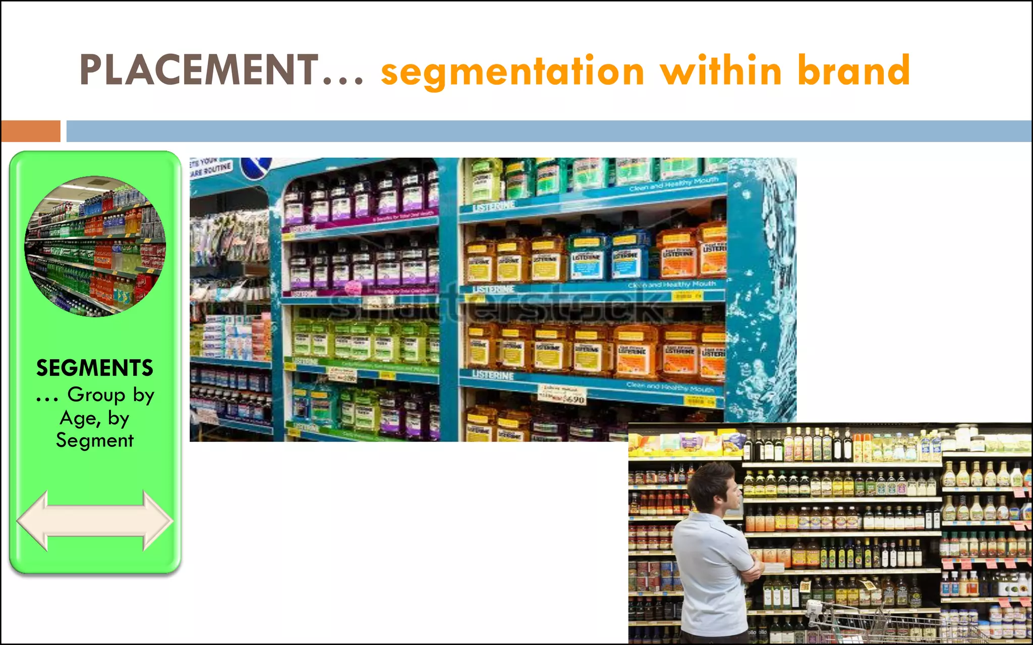 Visual Merchandising PRINCIPLES - applied practices | PDF