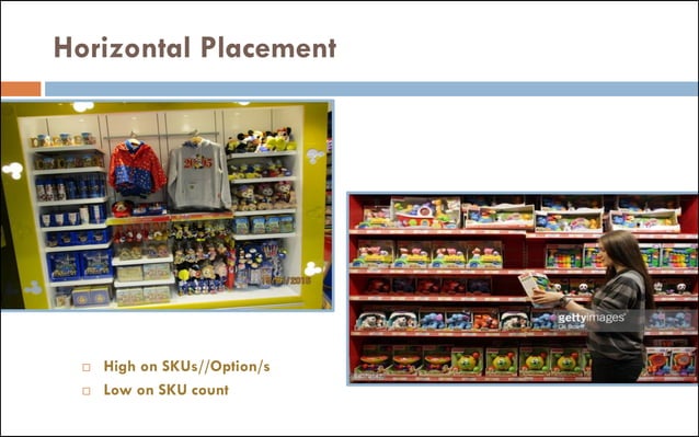 Visual Merchandising PRINCIPLES - applied practices | PDF | Malls ...