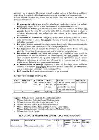 métodos del entrenamiento deportivo | DOC