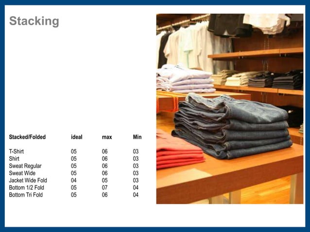 Vm training manual | PPT