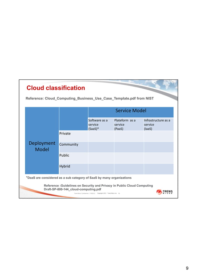 Trend Micro - Virtualization and Security Compliance | PDF