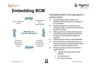 Virtualisation:- Business Continuity Solution or Enabler | PDF ...