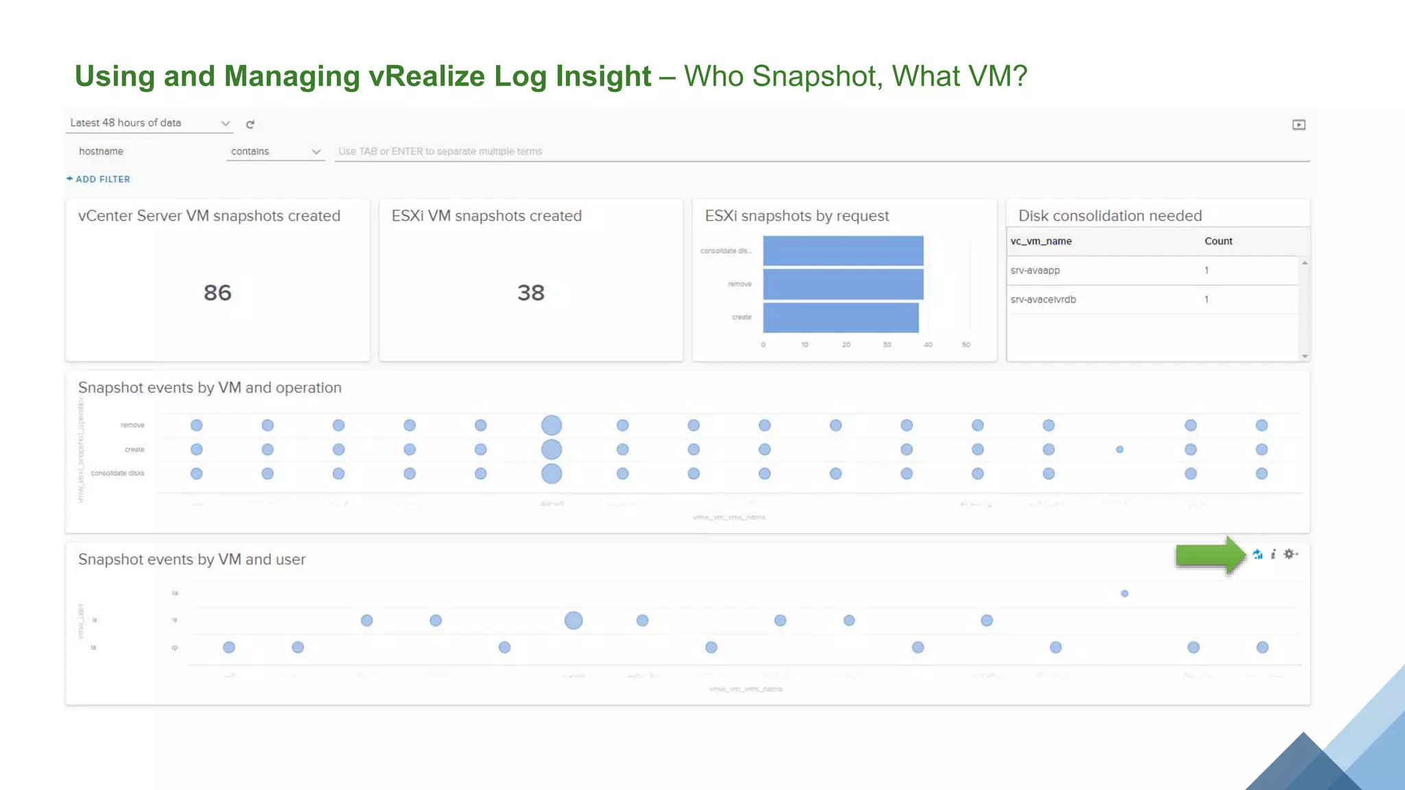 Log Analytics by VMware Log Insight | PPTX