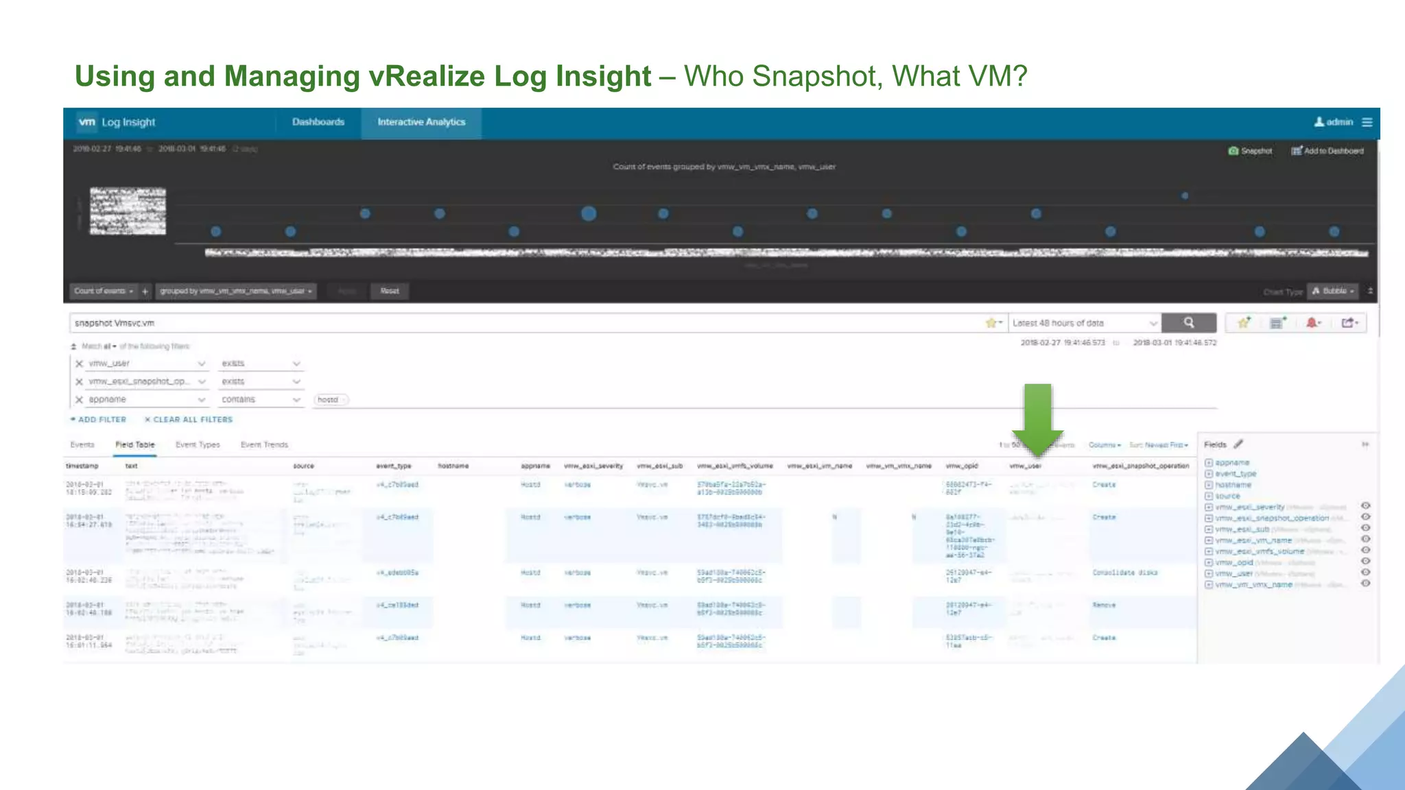 Log Analytics by VMware Log Insight | PPTX