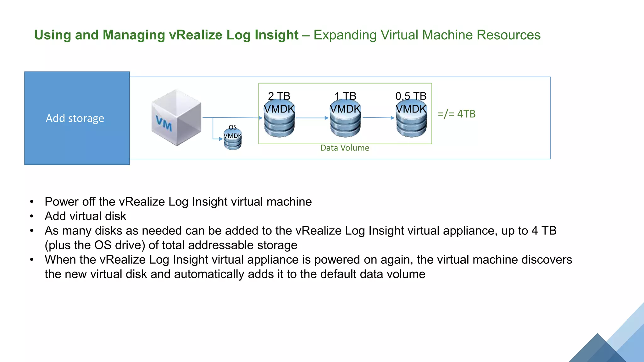 Log Analytics by VMware Log Insight | PPTX