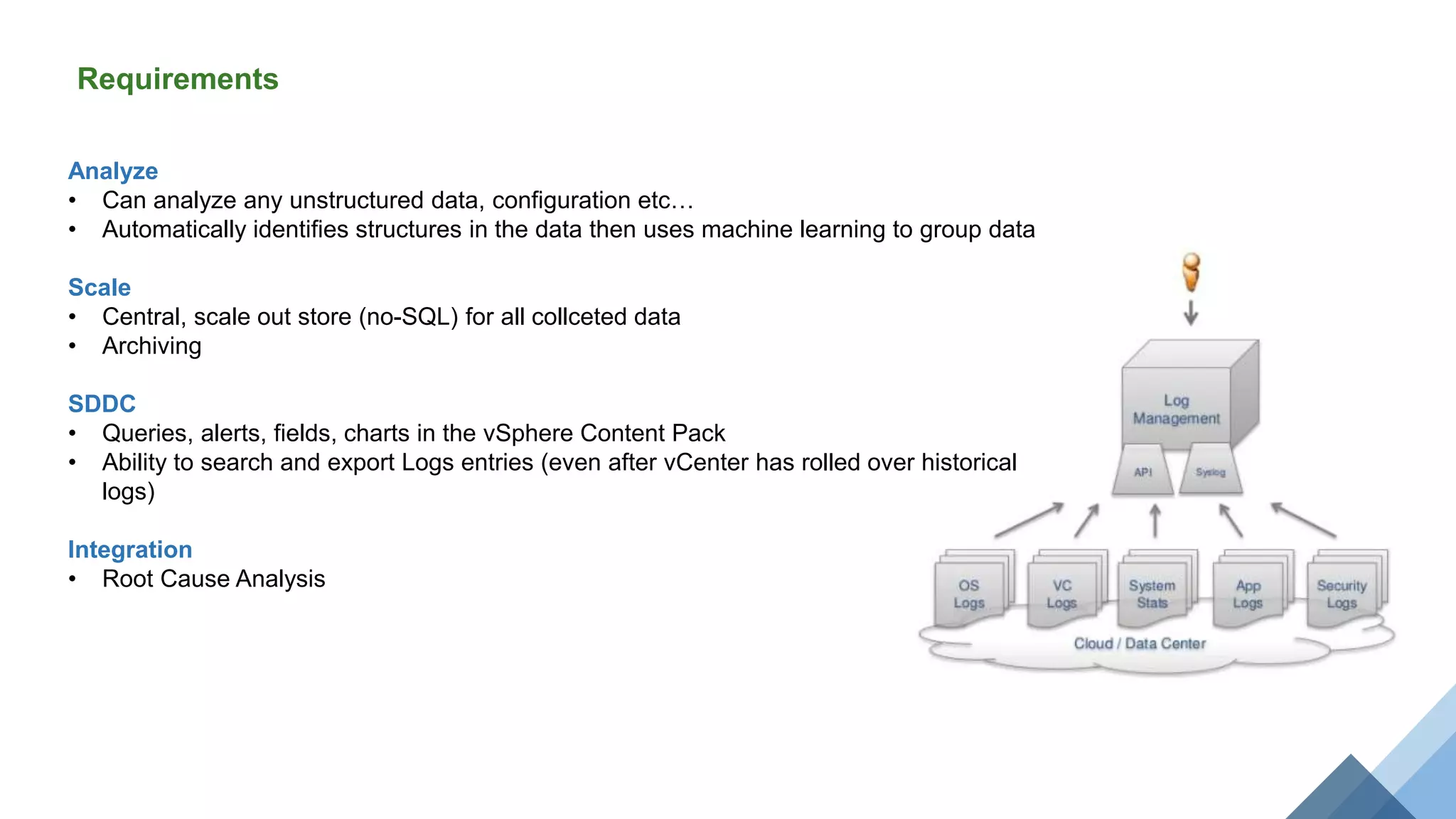 Log Analytics by VMware Log Insight | PPTX