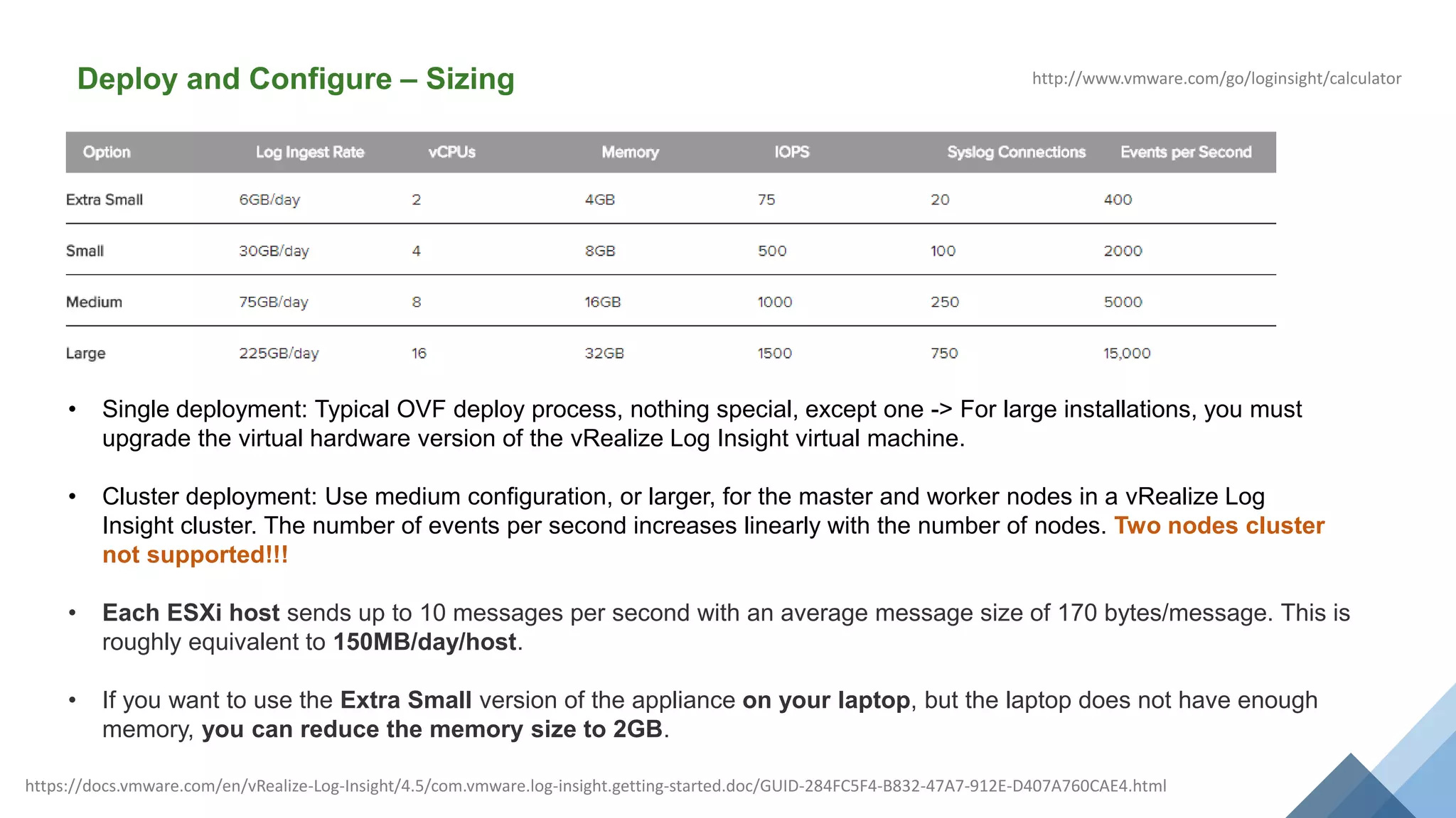 Log Analytics by VMware Log Insight | PPTX