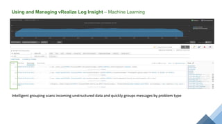 Log Analytics by VMware Log Insight | PPTX
