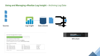 Log Analytics by VMware Log Insight | PPTX
