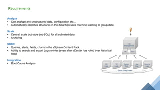 Log Analytics by VMware Log Insight | PPTX