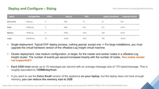 Log Analytics by VMware Log Insight | PPTX