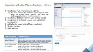 Log Analytics by VMware Log Insight | PPTX