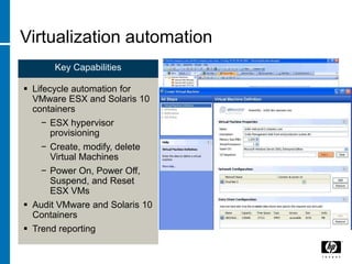 Controlling Virtual Server Sprawl with HP Software | PPT