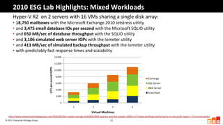 Vmug hyper v overview | PPT