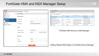 Fortinet & VMware integration | PDF