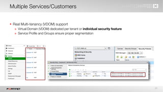 Fortinet & VMware integration | PDF
