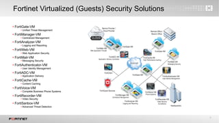 Fortinet & VMware integration | PDF