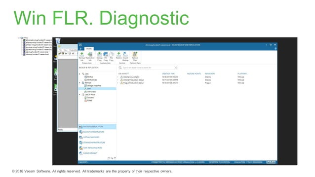 Remote Console: Say goodbye to RDP | PPT