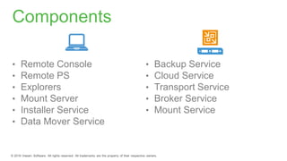 Remote Console: Say goodbye to RDP | PPT