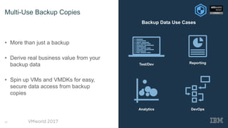 Addressing VMware Data Backup and Availability Challenges with IBM Spectrum Protect Plus | PPT