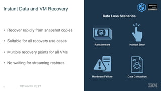 Addressing VMware Data Backup and Availability Challenges with IBM Spectrum Protect Plus | PDF ...