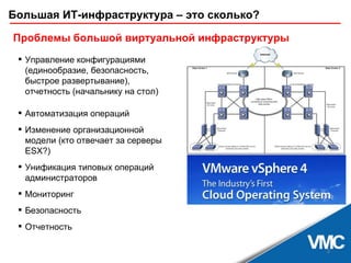 VMU Alexander Samoylenko VMware maturity | PPT