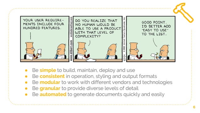 Documenting Your Virtual Infrastructure with PowerShell & PowerCLI | PDF