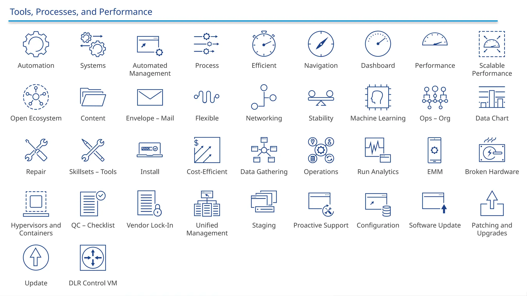 vmware icon Year 2022 on Power Point Deck | PPTX