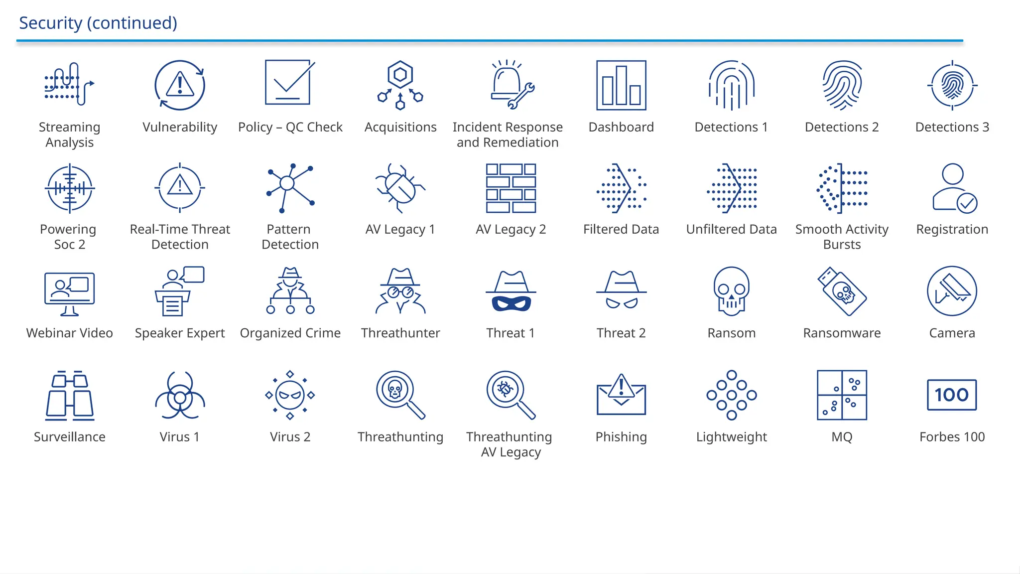 vmware icon Year 2022 on Power Point Deck | PPTX