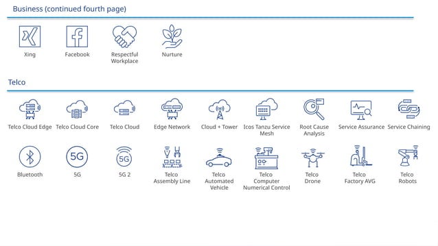 vmware icon Year 2022 on Power Point Deck | PPTX