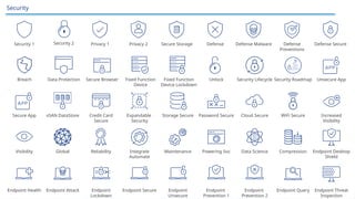 vmware icon Year 2022 on Power Point Deck | PPTX
