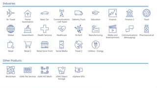 vmware icon Year 2022 on Power Point Deck | PPTX
