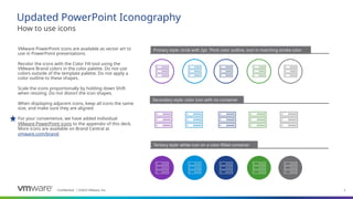 vmware icon Year 2022 on Power Point Deck | PPTX