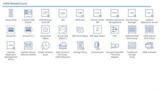 vmware icon Year 2022 on Power Point Deck | PPTX
