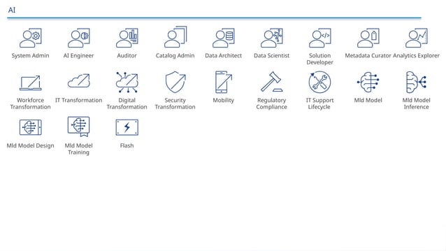 vmware icon Year 2022 on Power Point Deck | PPTX