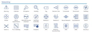 vmware icon Year 2022 on Power Point Deck | PPTX