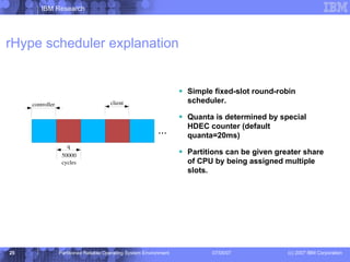 Libra Library OS | PPT