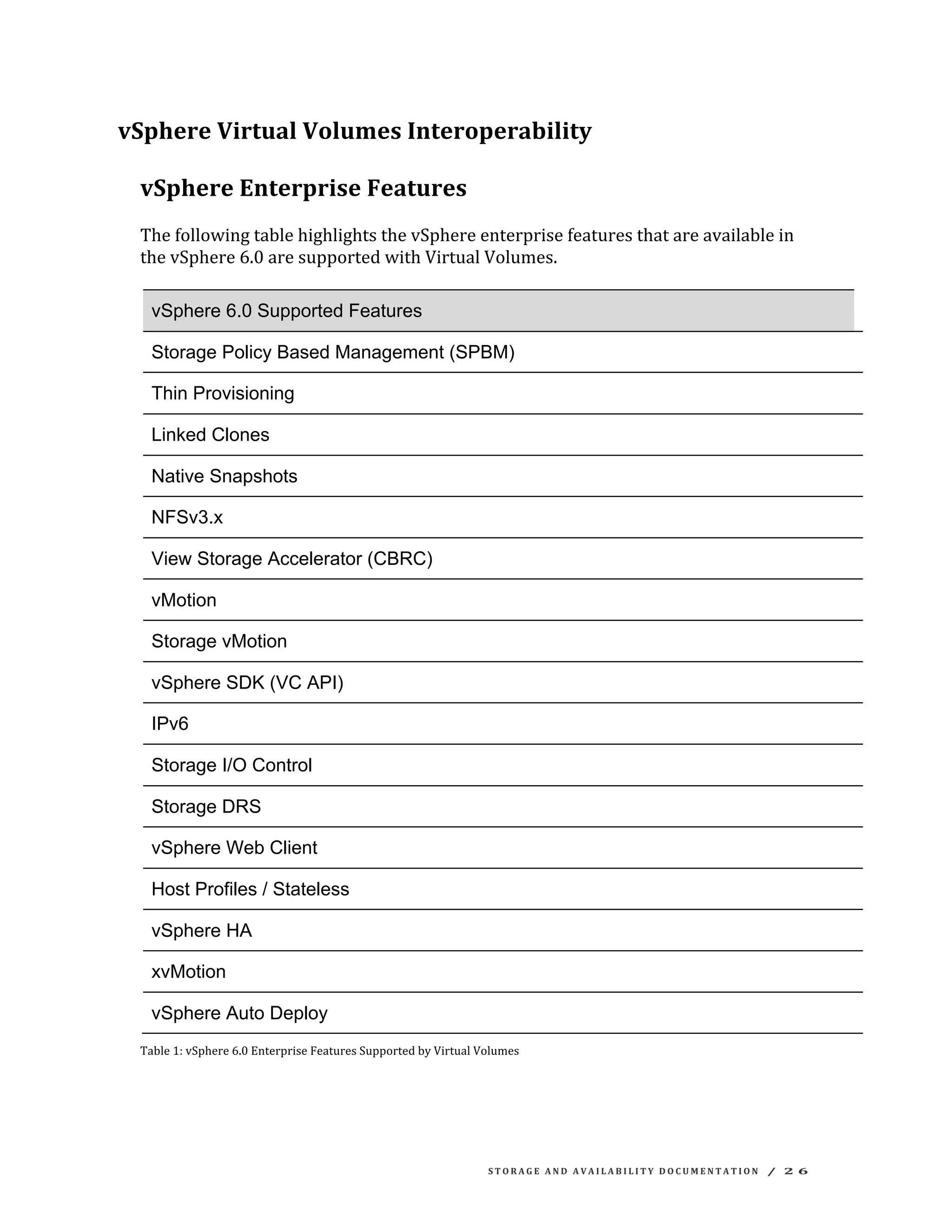 VMware vSphere Virtual Volumes: Getting Started Guide | PDF