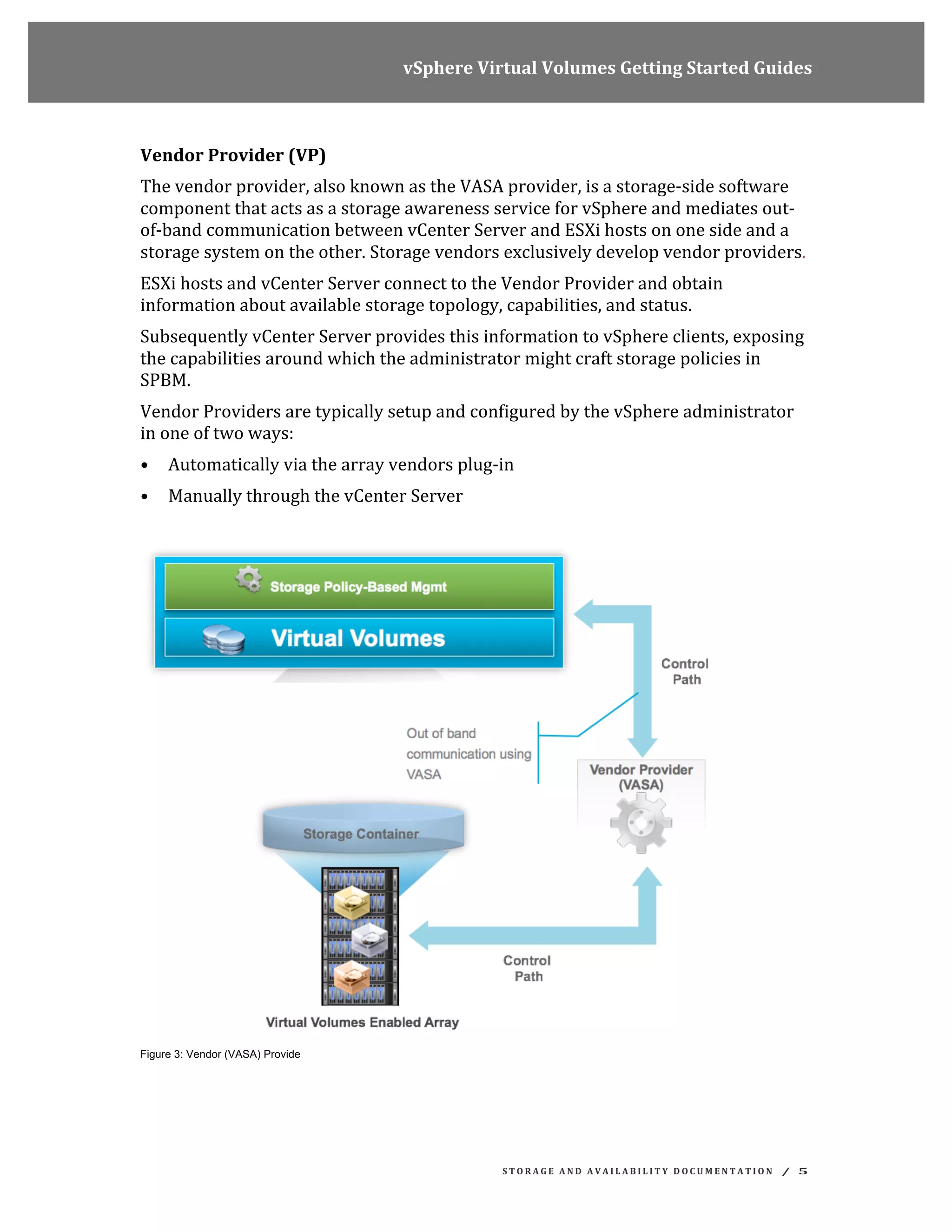 VMware vSphere Virtual Volumes: Getting Started Guide | PDF