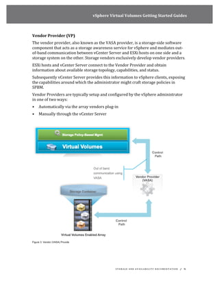 VMware vSphere Virtual Volumes: Getting Started Guide | PDF