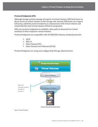 VMware vSphere Virtual Volumes: Getting Started Guide | PDF