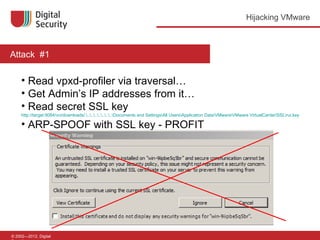 How to hack VMware vCenter server in 60 seconds | PPT