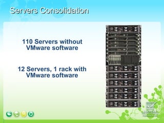 VMware Presentation | PPT