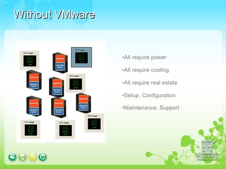 VMware Presentation